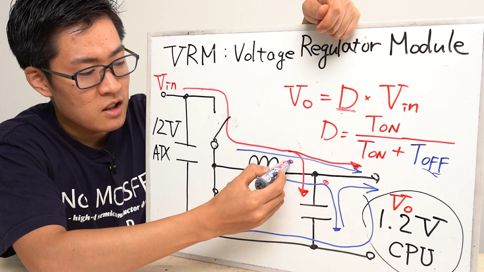 マザーボードのVRMとフェーズ数について解説します：フェーズ数が増えると何がいい？ | YouTuber イチケン 公式ブログ