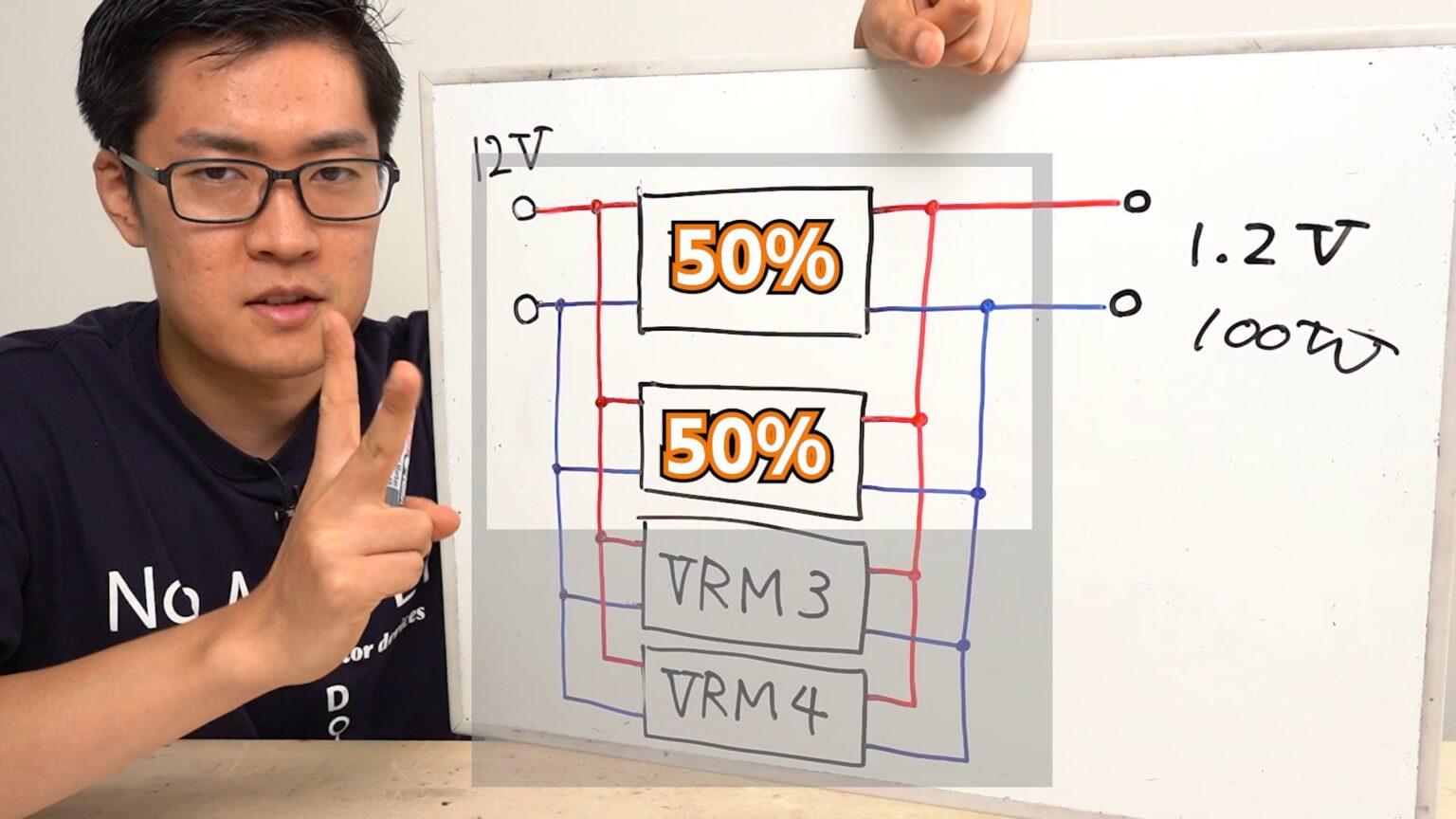 マザーボードのVRMとフェーズ数について解説します：フェーズ数が増えると何がいい？ | YouTuber イチケン 公式ブログ